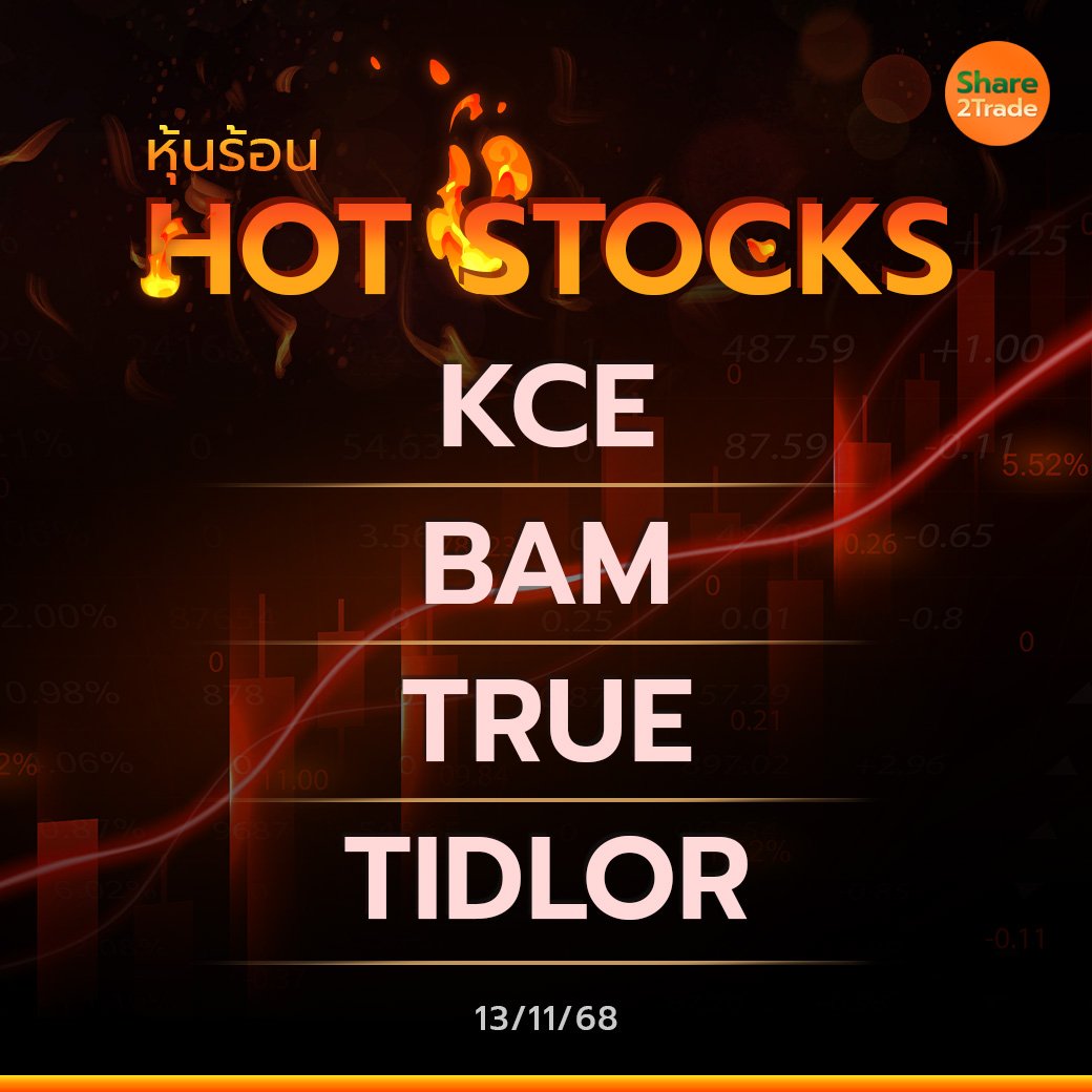 Hot Stocks ประจำวันที่ 13/11/2568 | Share2Trade